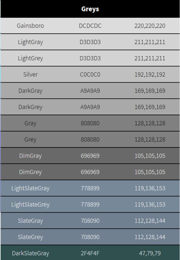 Chia sẻ bảng màu CSS, RGB, CMYK chuẩn - Tạp chí 247