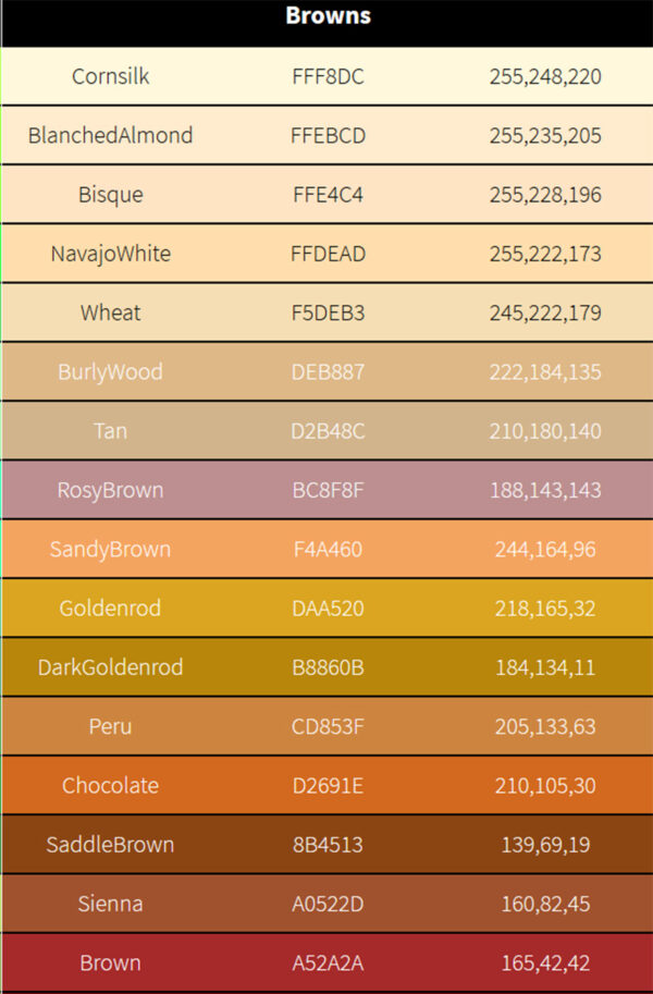 Chia sẻ bảng màu CSS, RGB, CMYK chuẩn - Tạp chí 247