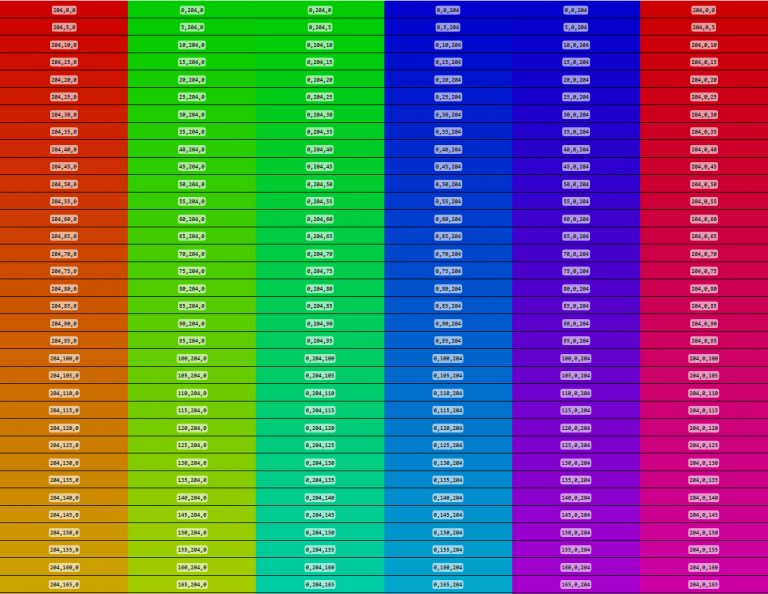 Chia sẻ bảng màu CSS, RGB, CMYK chuẩn - Tạp chí 247